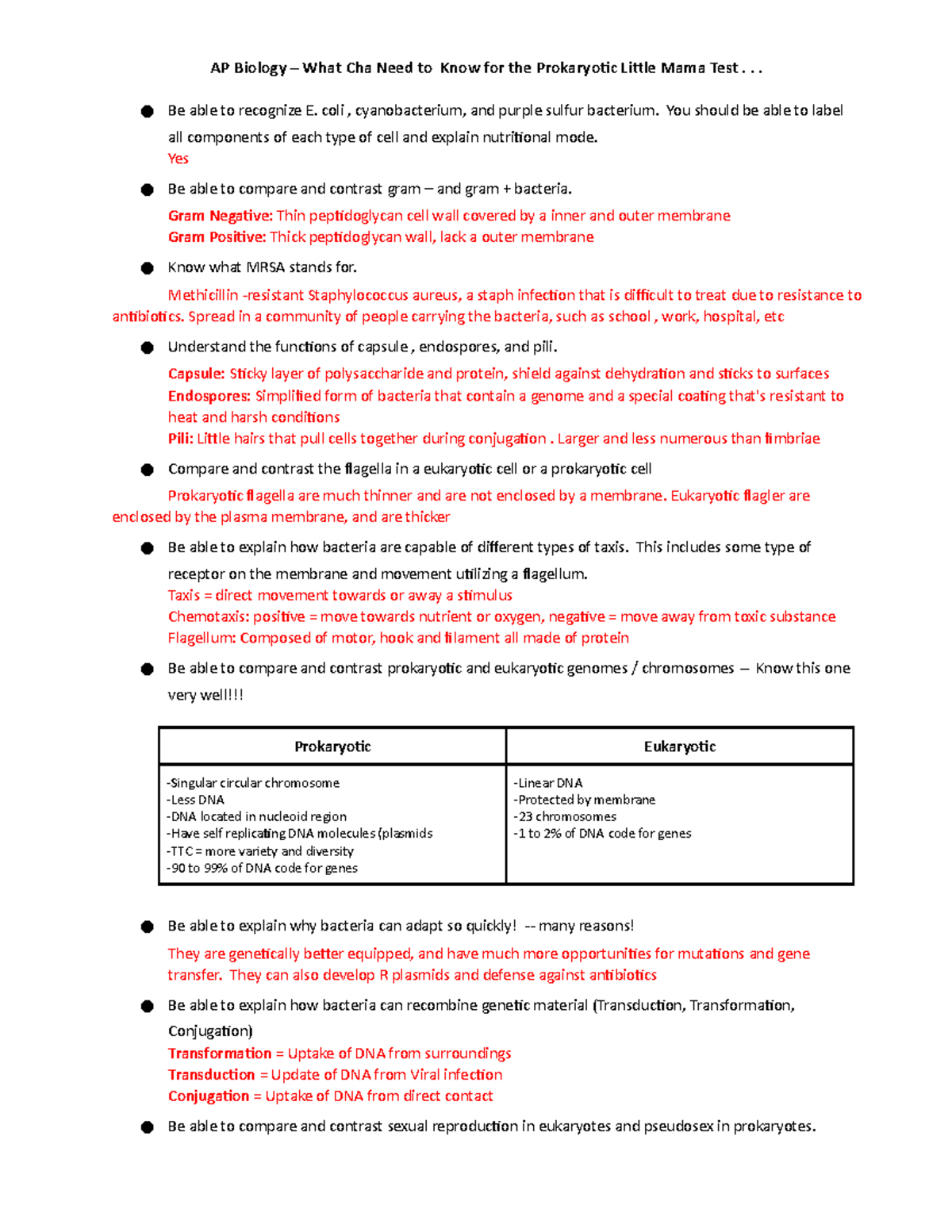 AP Biology Prokaryote Notes - AP Biology – What Cha Need to Know for ...