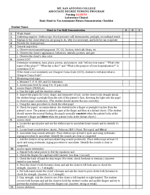 Abdomen - Anatomical cheat sheets - 1 Abdomen Structure and Function 4 ...