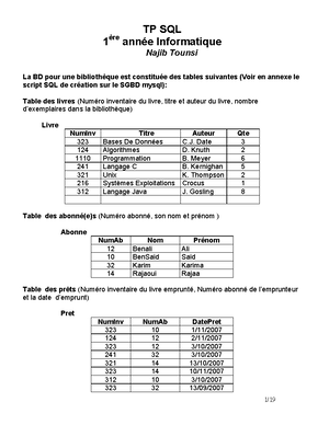 Correction TD N° 6 - OFPPT- ISTA TAZA EGAT06 : Culture Et Techniques Avancées Du Numérique - Studocu