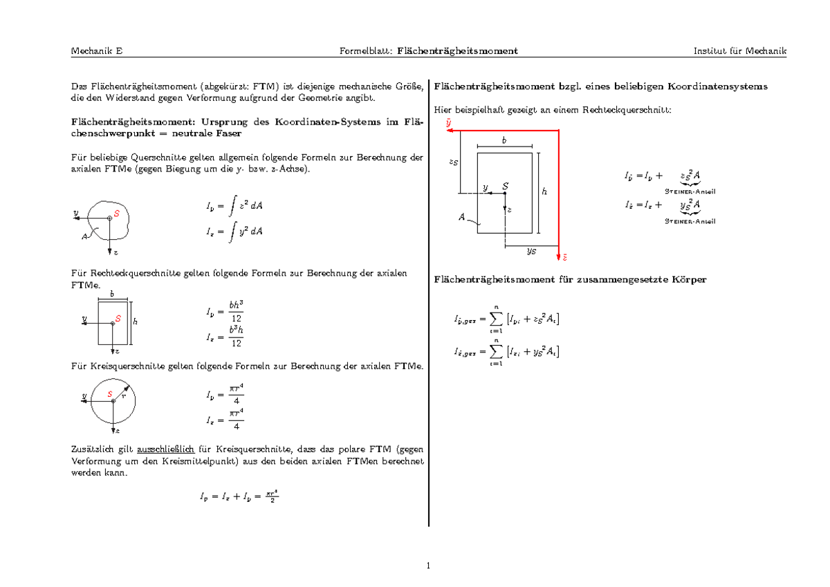 Flächenträgheitsmoment - Mechanik E Formelblatt:Flächenträgheitsmoment ...