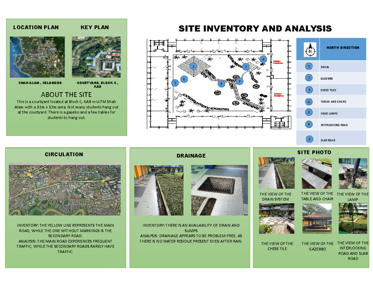 PARK Planning Assignment 2 - LOCATION PLAN KEY PLAN SHAH ALAM ...