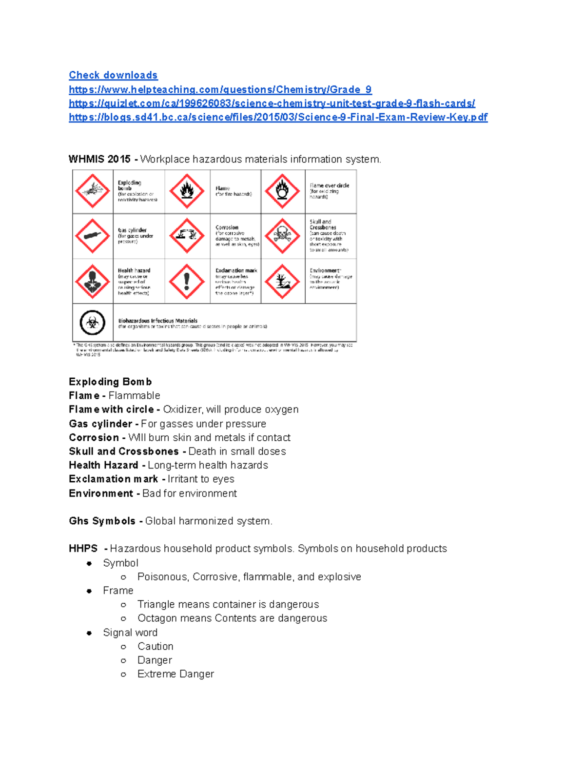 Grade 9 - Chemistry Notes - Check downloads helpteaching/questions ...