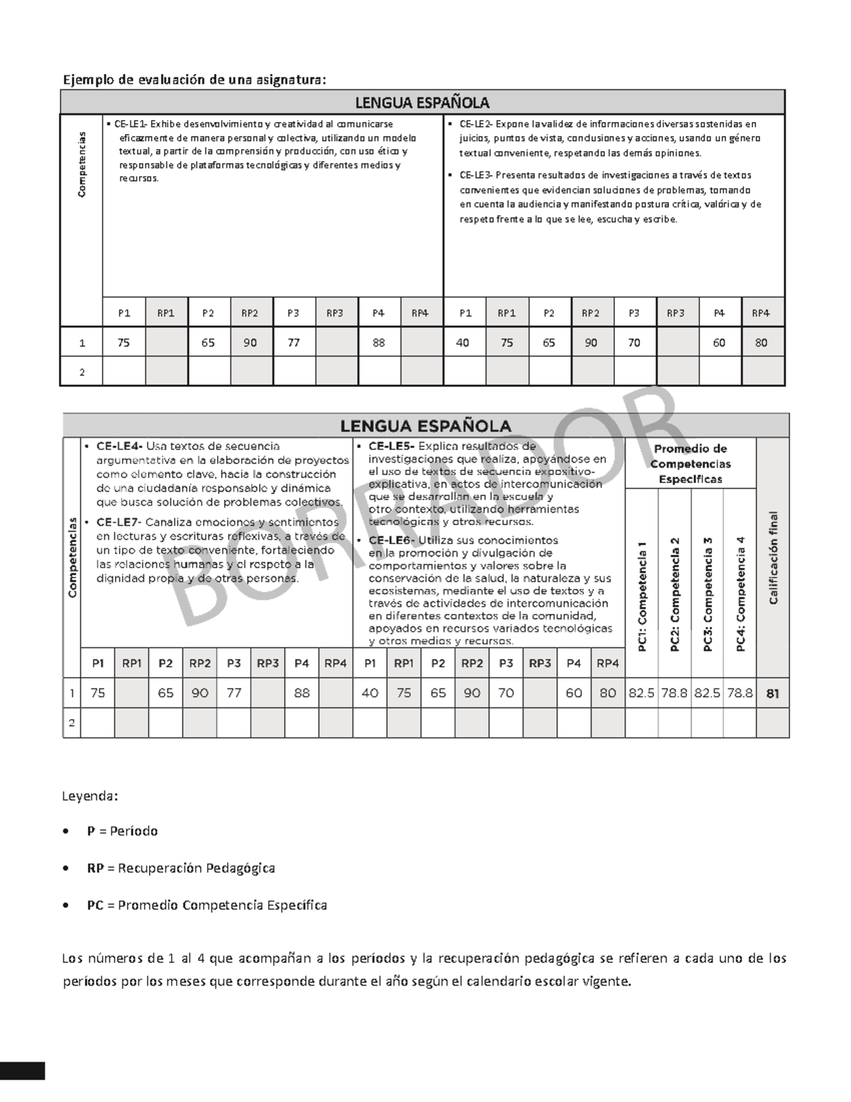 Ejemplo de evaluaci n de una asignatura - Ejemplo de evaluación de una asignatura: LENGUA ...