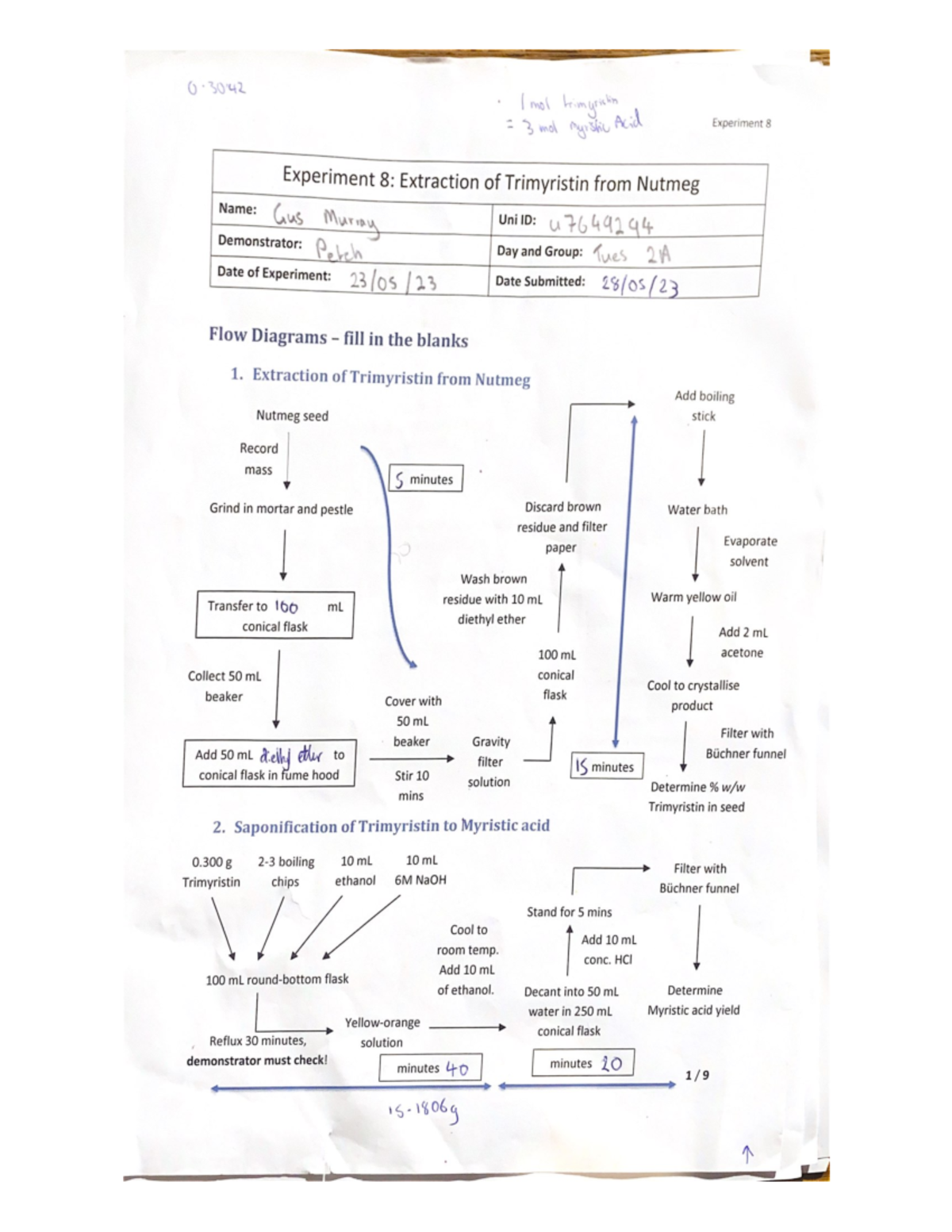 CHEM1001 Practical 8 - CHEM1101 - Studocu