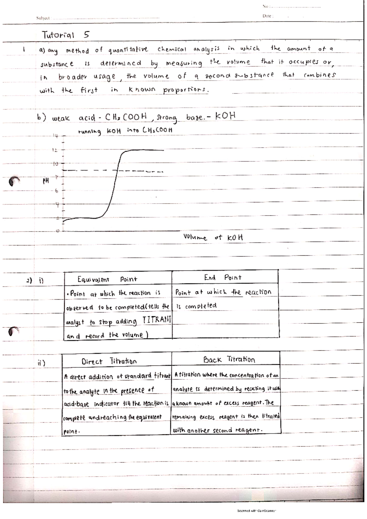 Tutorial 5 - Basic Analytical Chemistry - Studocu