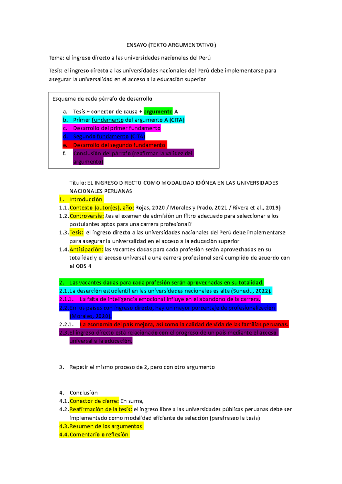 Modelo de esquema final (2C) - ENSAYO (TEXTO ARGUMENTATIVO) Tema: el ...