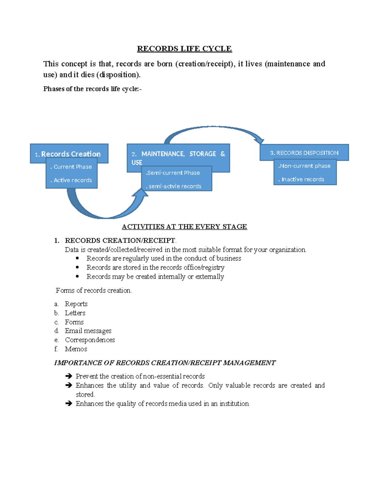 Records LIFE Cycle - informative - RECORDS LIFE CYCLE This concept is ...