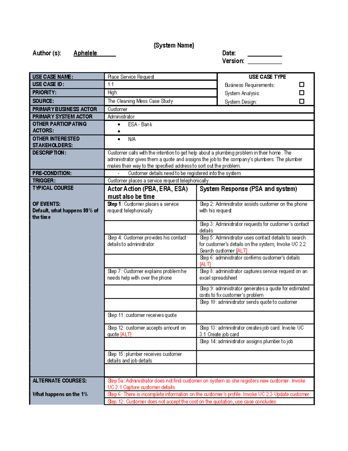 Use Case Narrative empty template - {System Name} Author (s): Aphelele ...