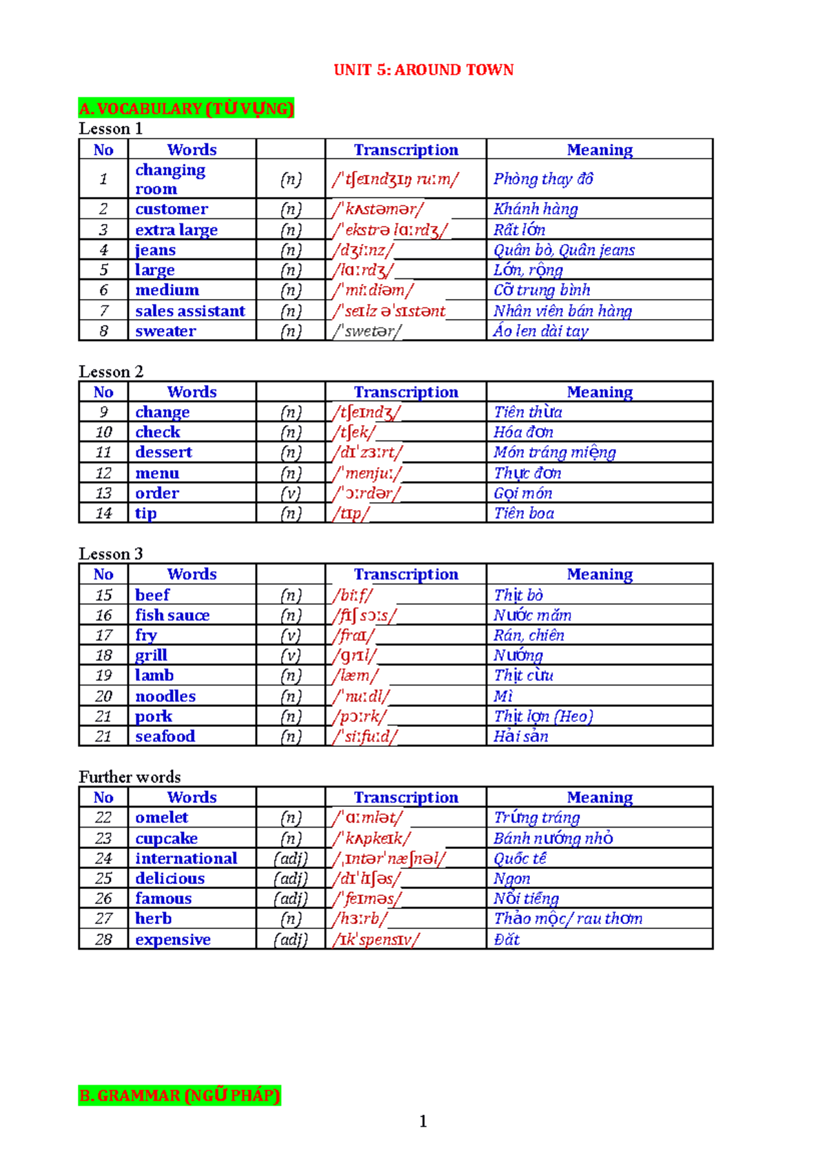 BÀI TẬP I Learn Smart World LỚP 6 Unit 5. Ilsmw 6..VQL - UNIT 5: AROUND ...