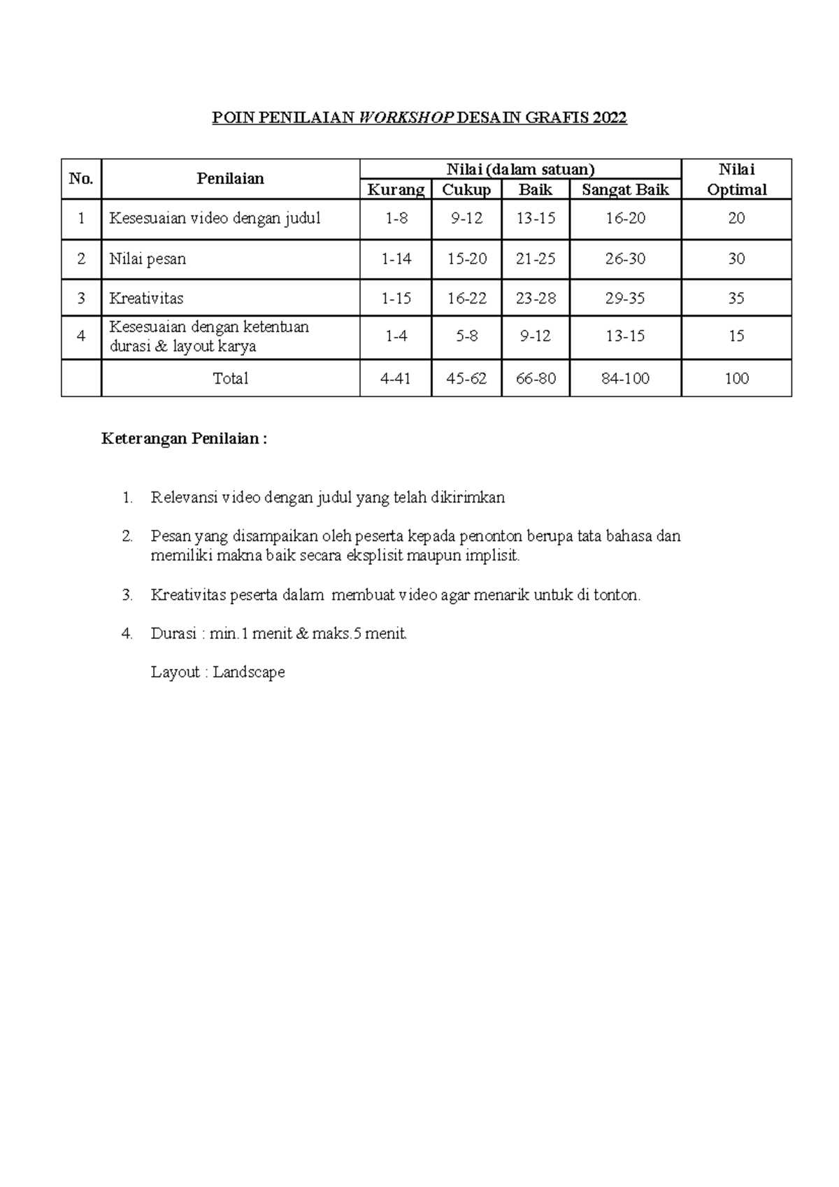 POIN Penilaian WDG 2022 fixed - POIN PENILAIAN WORKSHOP DESAIN GRAFIS ...