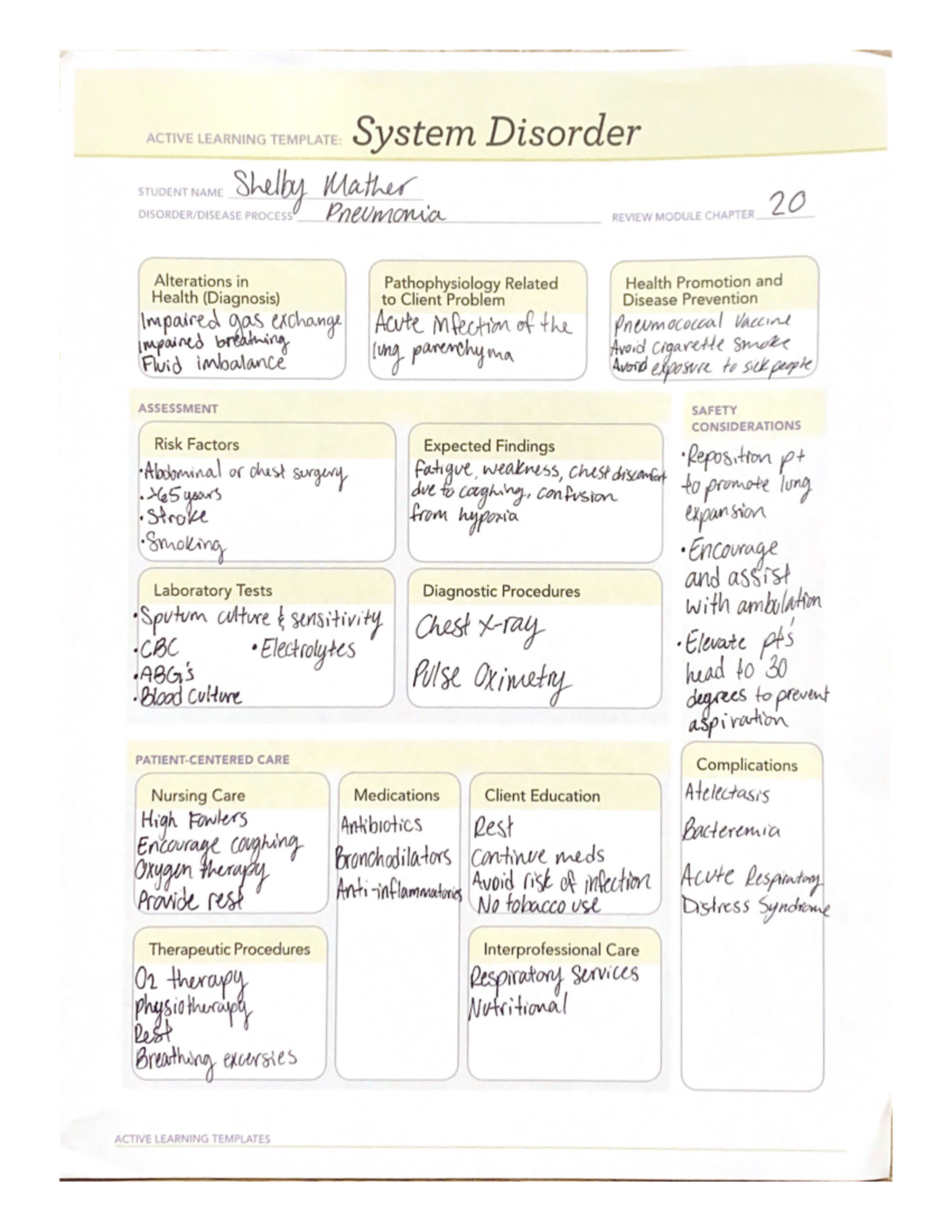 ATI Templates - NSG3033 - Studocu