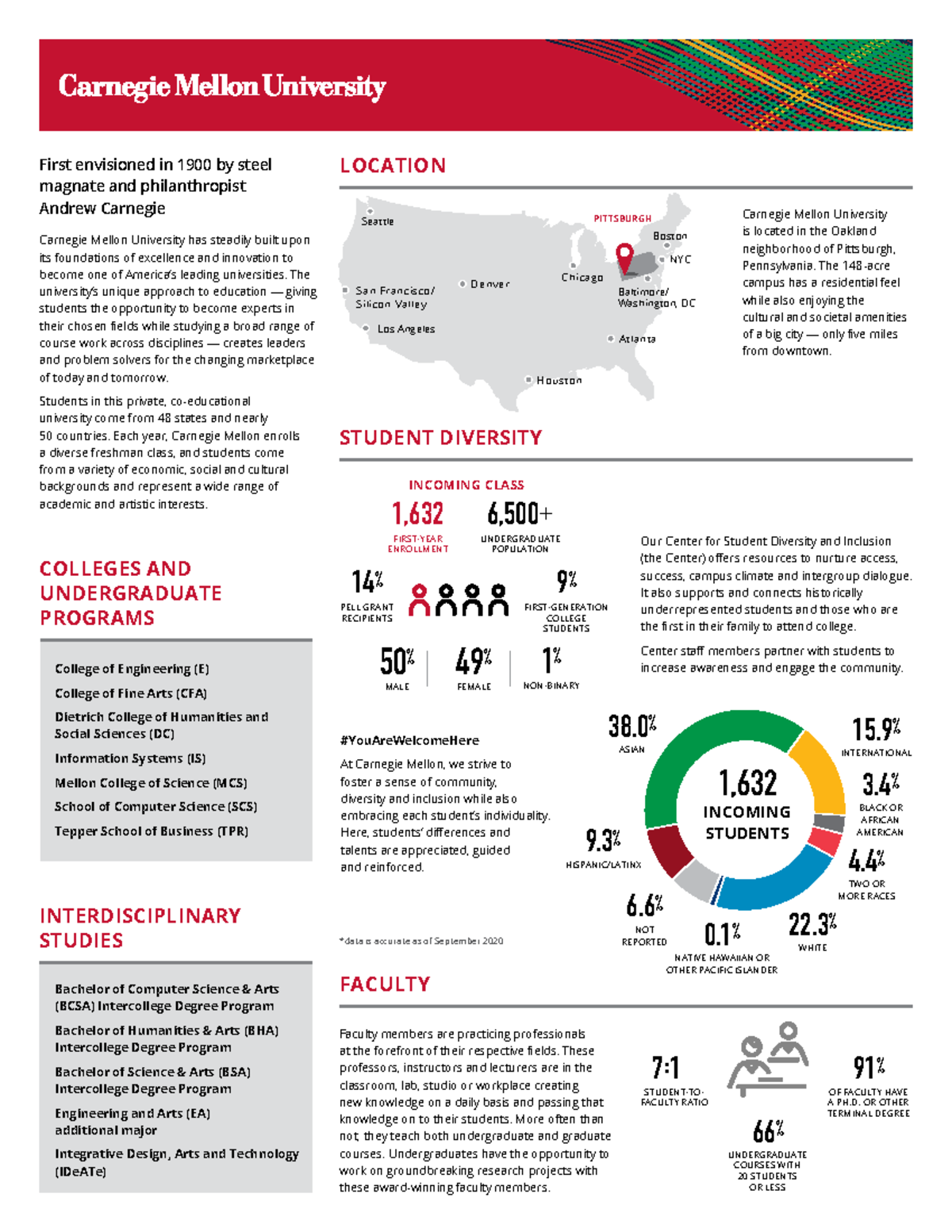 General Fact Sheet - November 2020 - First envisioned in 1900 by steel ...