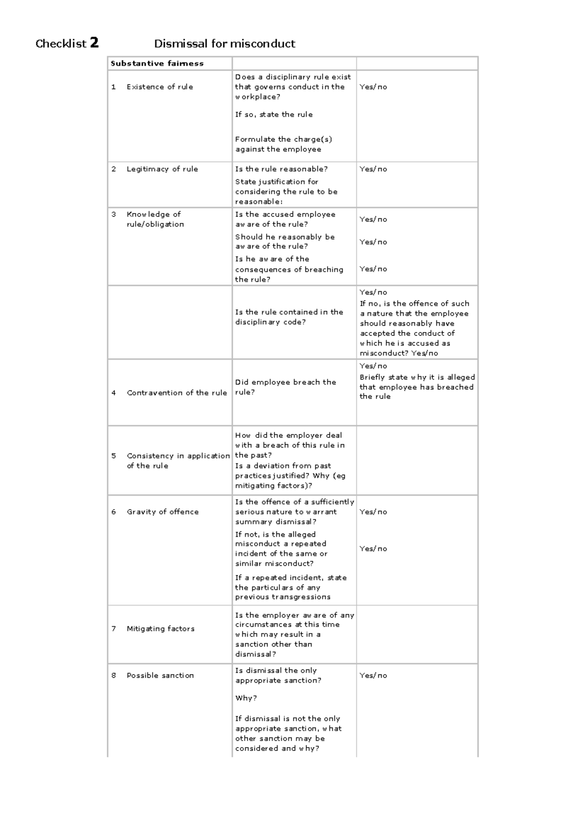 Checklist Â 2 Dismissal for misconduct 2 - Checklist 2 Dismissal for ...