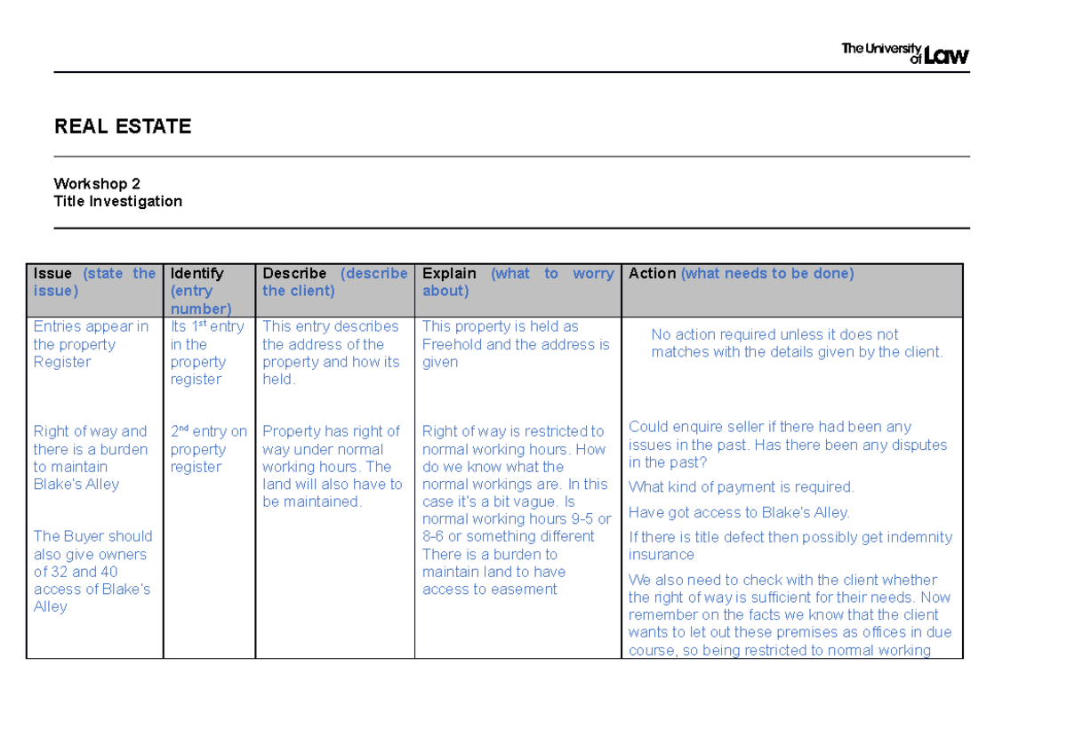 Workshop 2 Title Grid - REAL ESTATE Workshop 2 Title Investigation ...