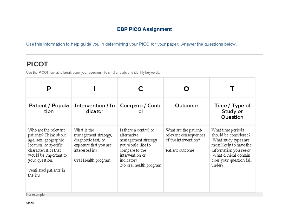 EBP PICO Assignment SP20 (1) - EBP PICO Assignment Use this information to help guide you in ...