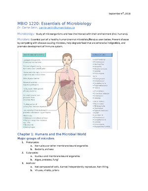 MBIO 1220 Practice midterm 1 - - Studocu