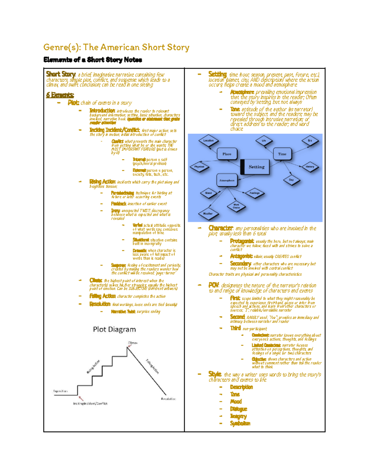 ENG222 - Short Story Elements Notes - Gen(): The Aca Sr r Elet a Sh t ...