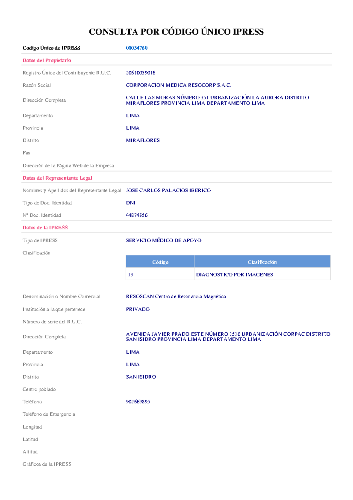 Resoscan - Informacion de renipress - CONSULTA POR CÓDIGO ÚNICO IPRESS ...