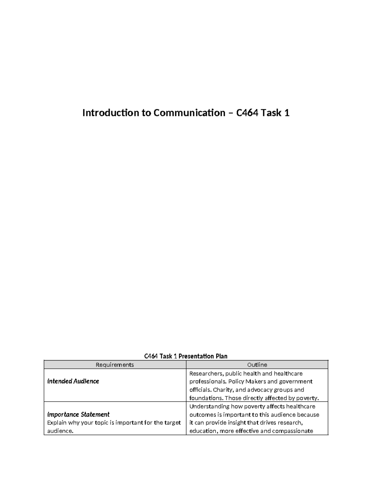 Introduction to Communication C464 TASK 1 PASSED - Introduction to Communication – C464 Task 1 ...