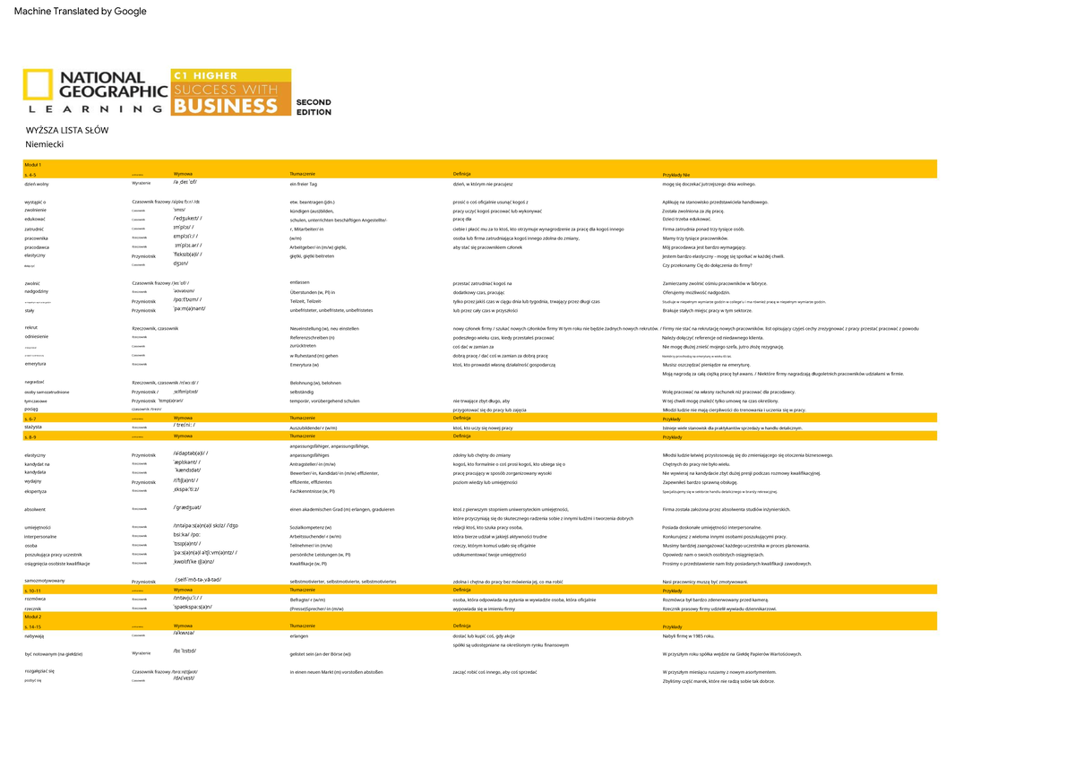 Success Business Higher Wordlist DE 0 - Niemiecki ####### /dʌɪˈvɛst ...