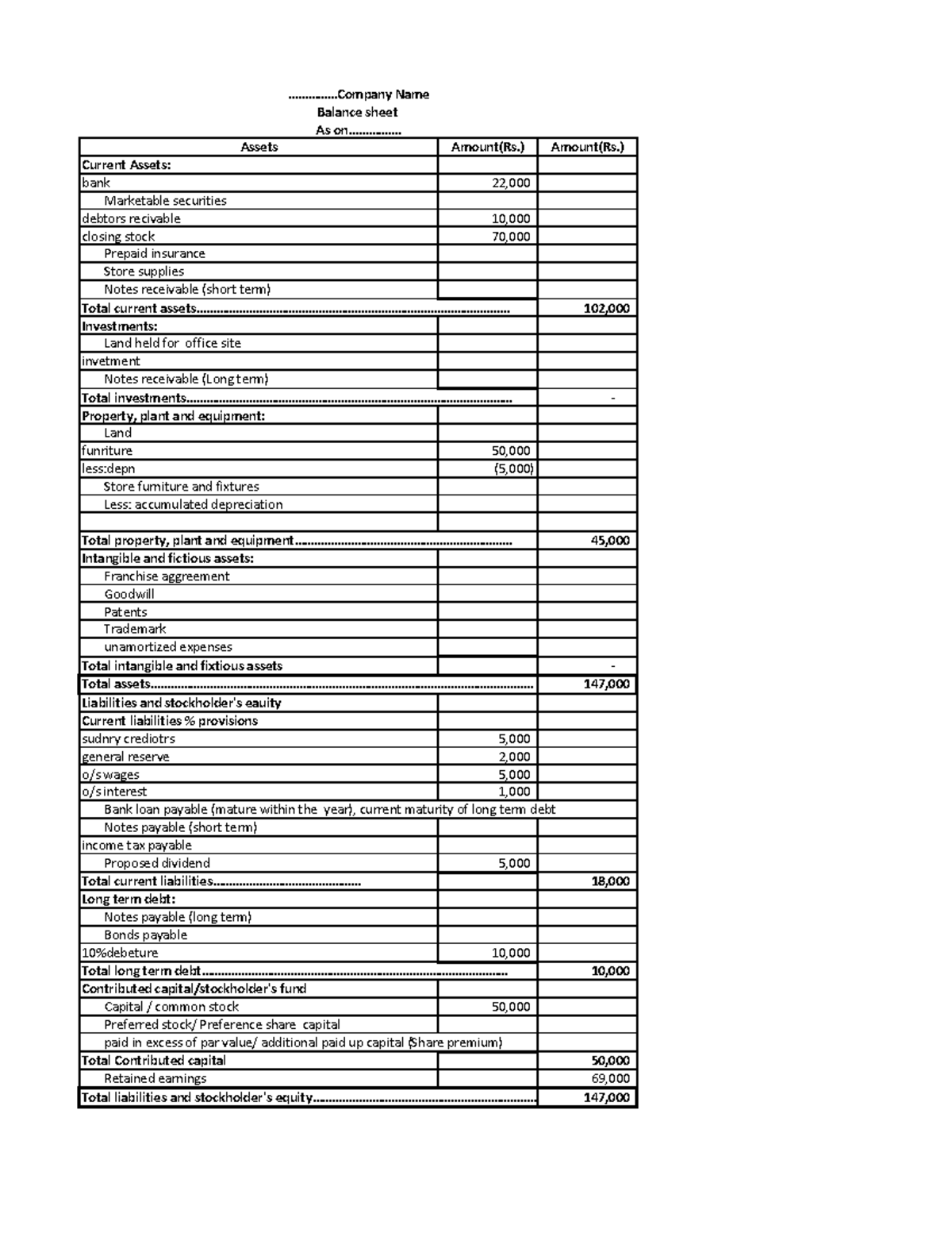 Fit2 - statet sklk kd - Assets Amount(Rs.) Amount(Rs.) Current Assets: bank 22, Marketable - Studocu