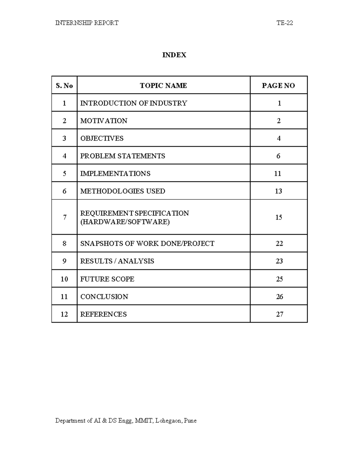 Index - Report - Seminar report - INTERNSHIP REPORT Department of AI ...