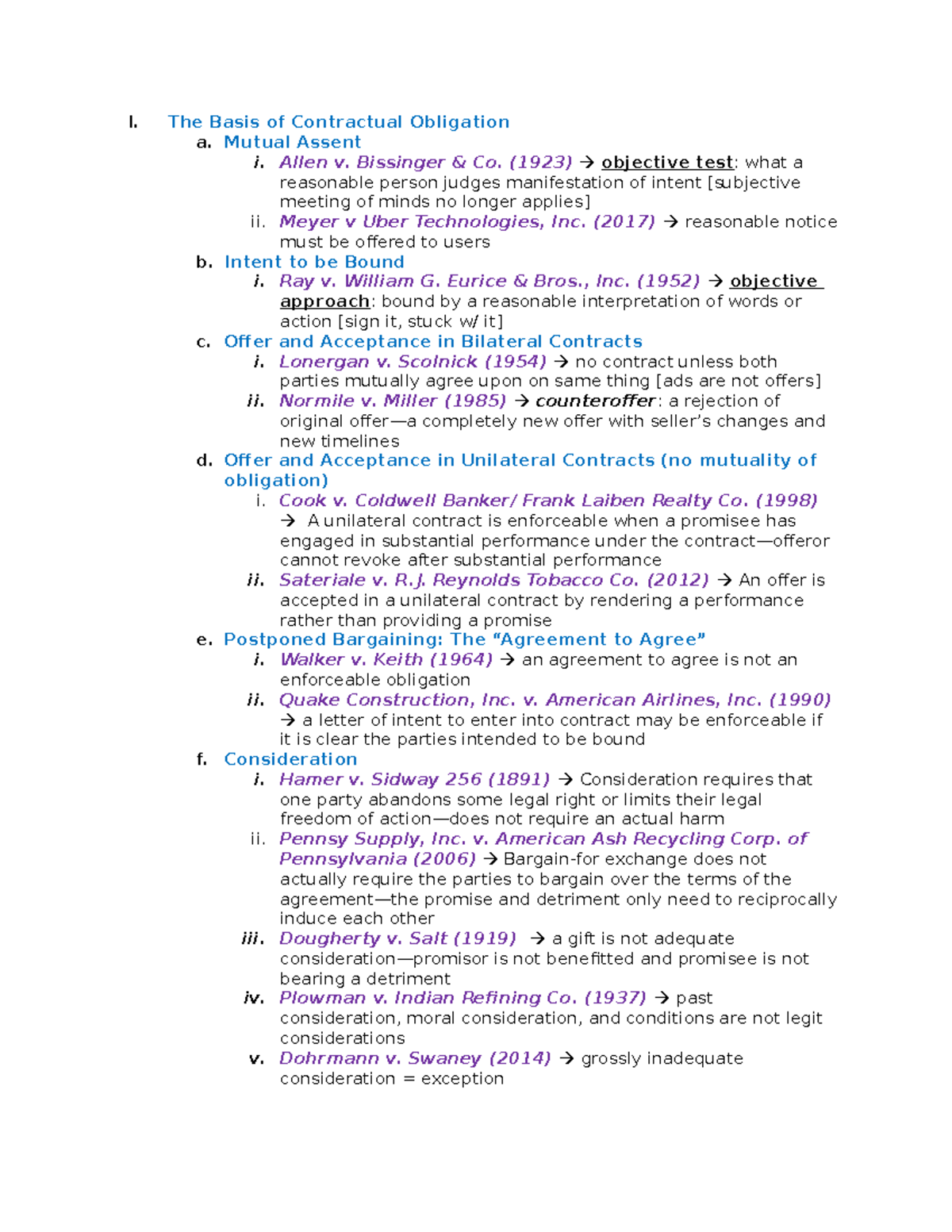 Contracts Law Outline - 1 - I. The Basis of Contractual Obligation a ...