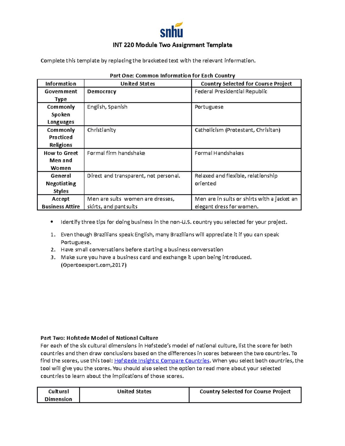 Int 220 Module Two Assignment Use This One Int 220 Module Two Assignment Template Complete