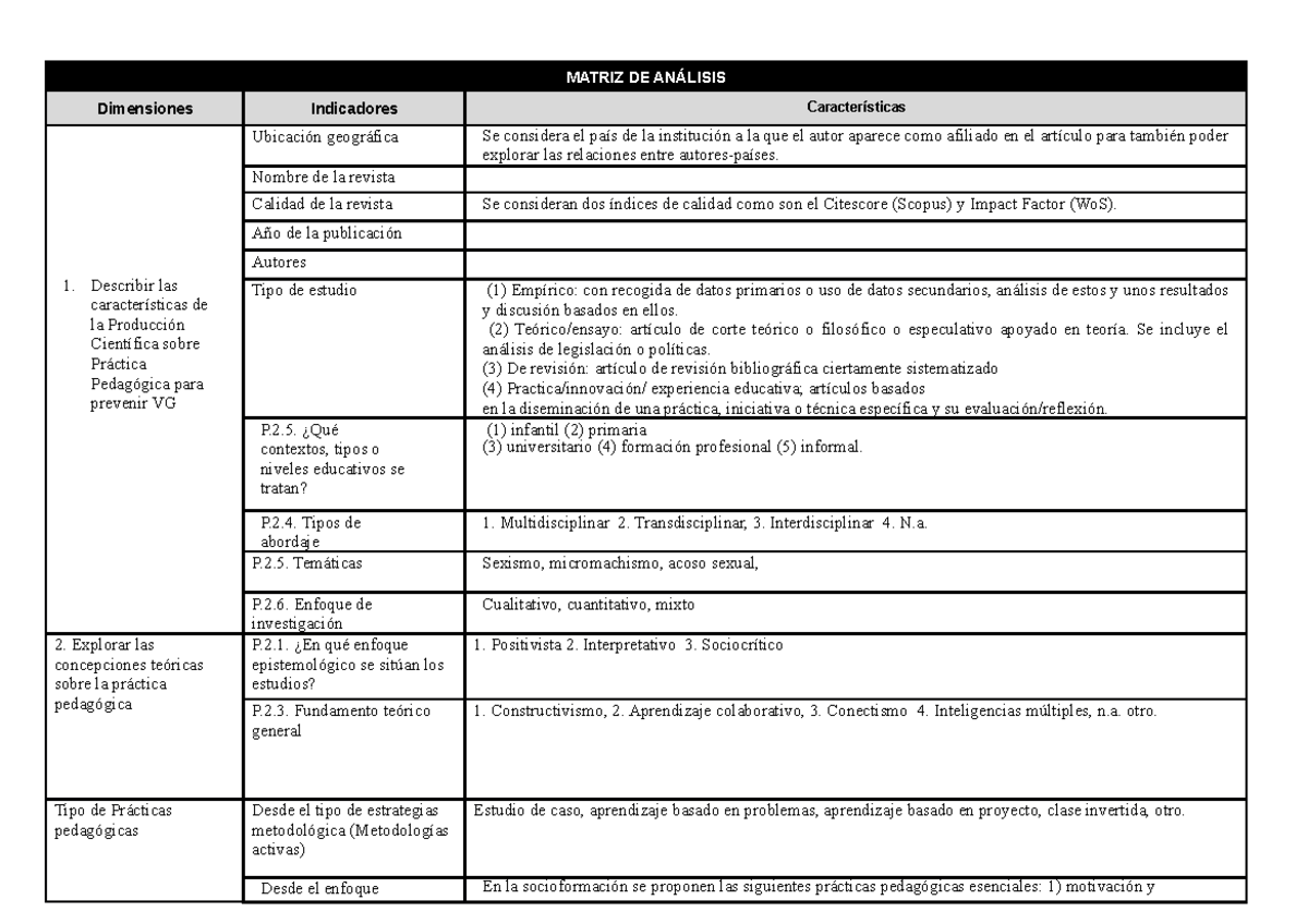 Dimensiones DE Matriz DE Análisis - MATRIZ DE ANÁLISIS Dimensiones ...