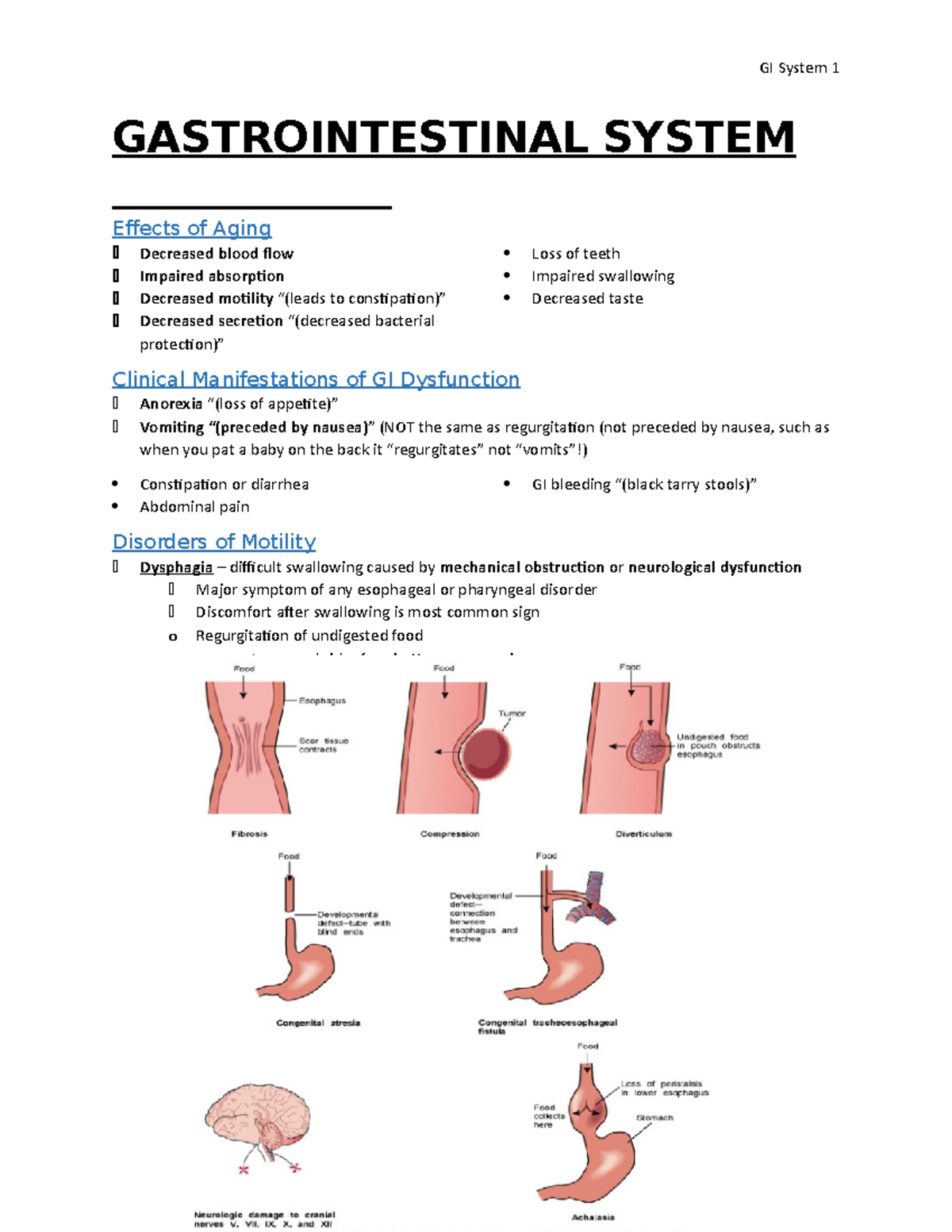 2016-Pathophysiology(BIO307)- Gastrointestinal System ...