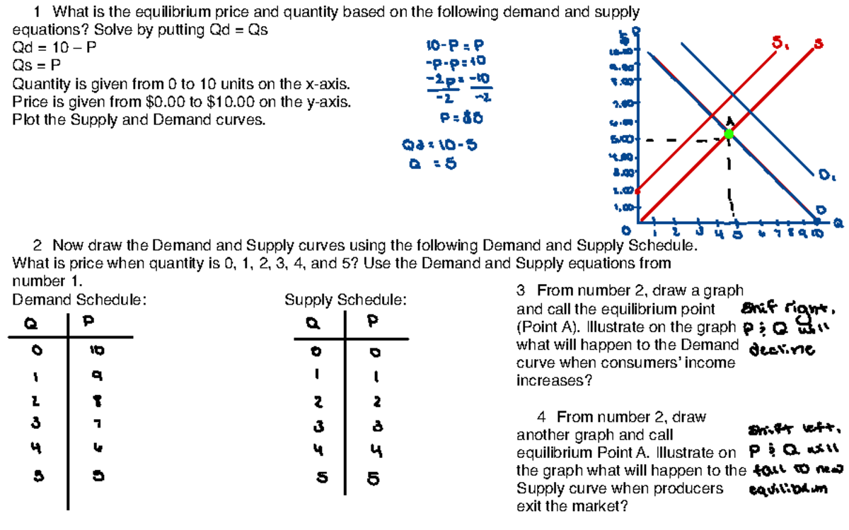 Micro Assignment 2 - 1 What is the equilibrium price and quantity based ...