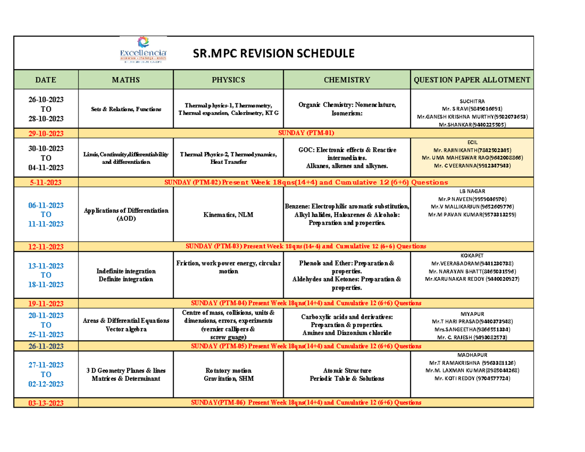 2-R-SR-MPC-ALL- Revision Schedule Final - DATE MATHS PHYSICS CHEMISTRY ...