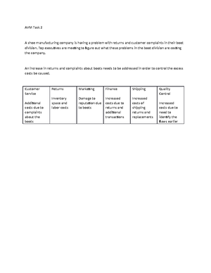 QHT1 Task 3 - Passed first try - 1 AVM1 – AVM1 TASK 3 Name Name ID ...