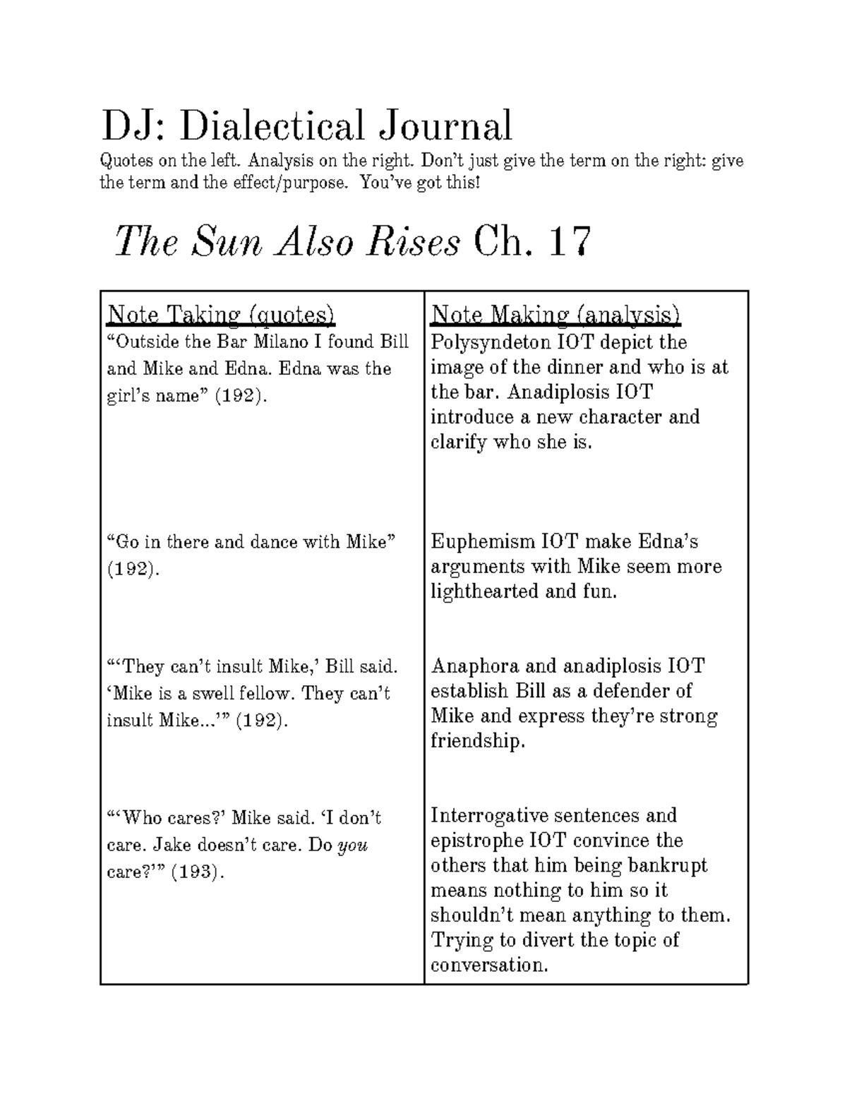 Dialectical Journal DJ blank ch 17 - DJ: Dialectical Journal Quotes on ...