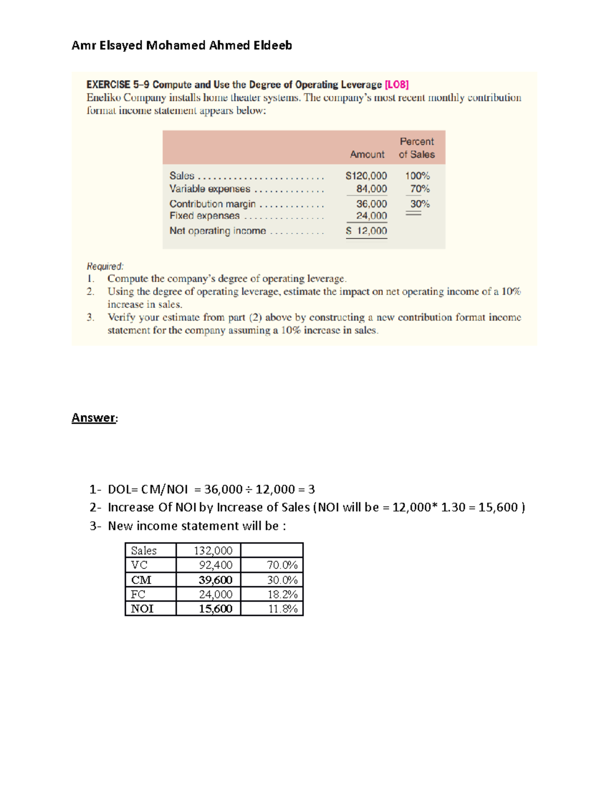 Ass 5 - Answer: 1- DOL= CM/NOI = 36,000 ÷ 12,000 = 3 2- Increase Of NOI ...