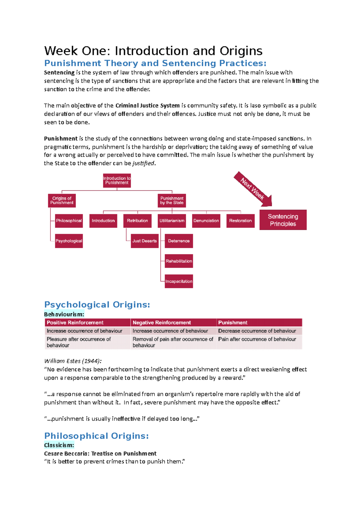 Intro and Origin - Week 1 - Week One: Introduction and Origins Punishment Theory and Sentencing ...