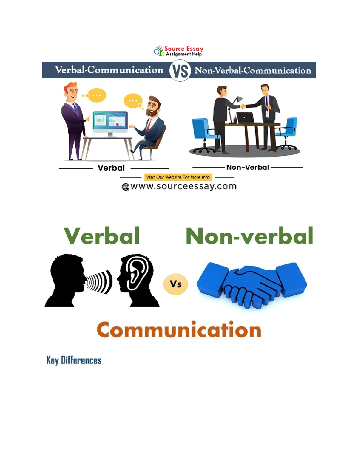 Visual Aids for interpersonal Communication - Bachelor of Secondary ...