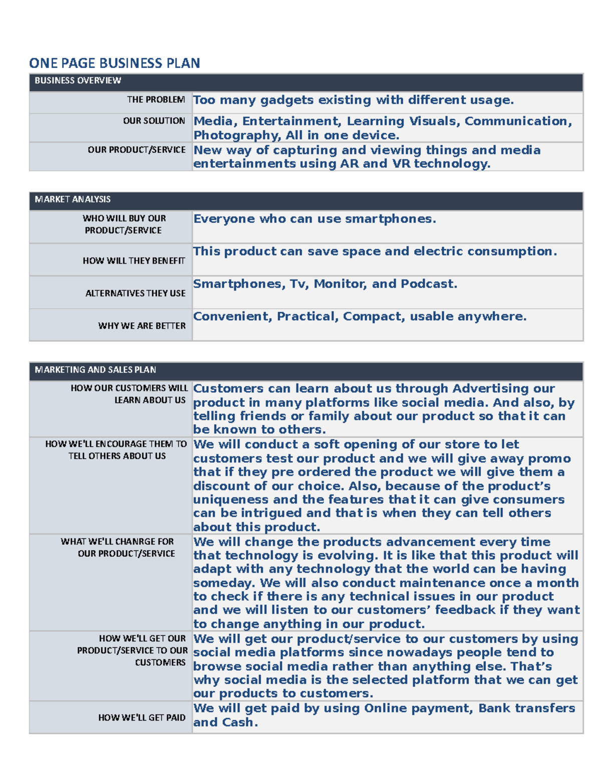 Group ONE PAGE Business PLAN - ONE PAGE BUSINESS PLAN BUSINESS OVERVIEW ...