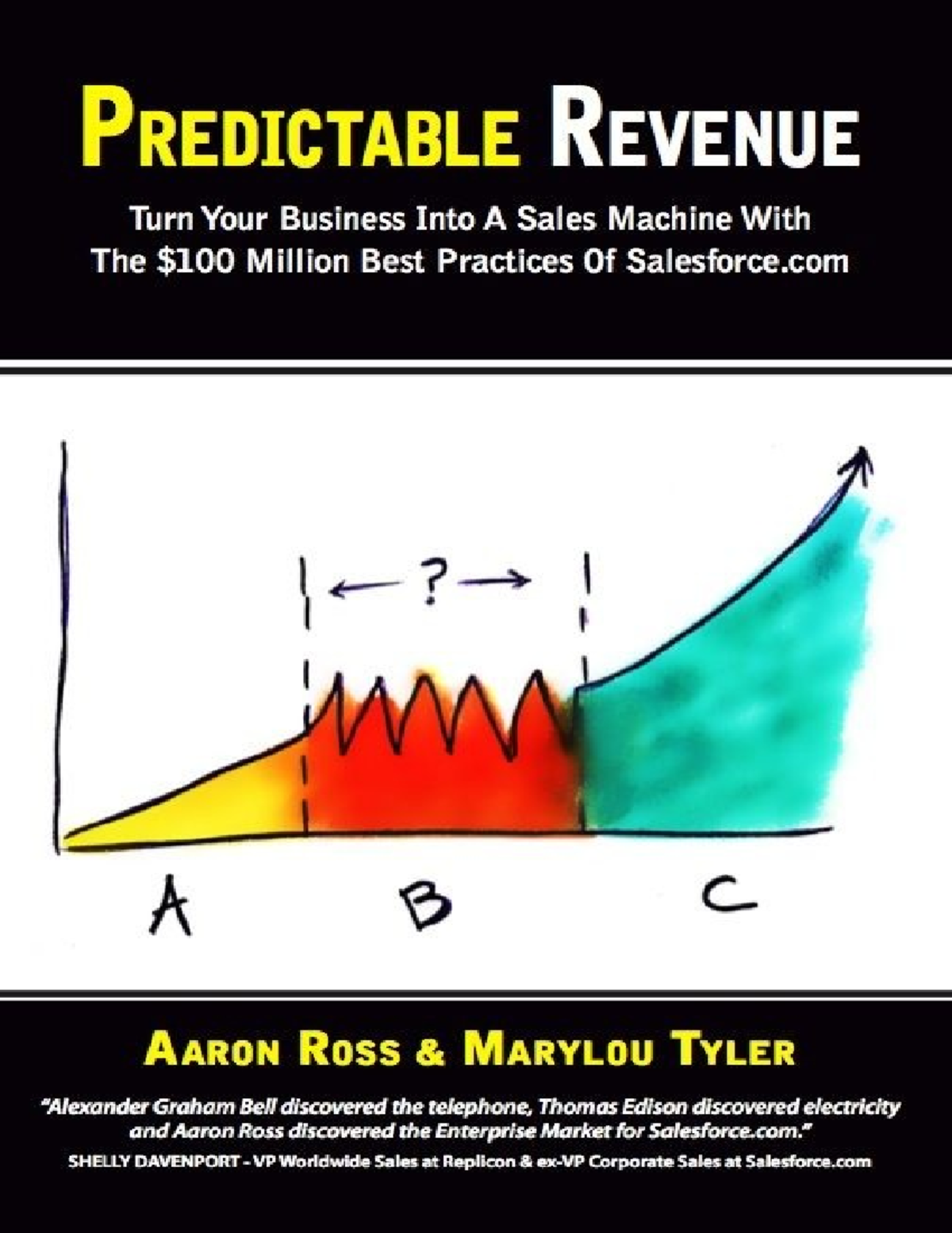 Predictable Revenue Turn Your Business Into A Sales Machine With The ...