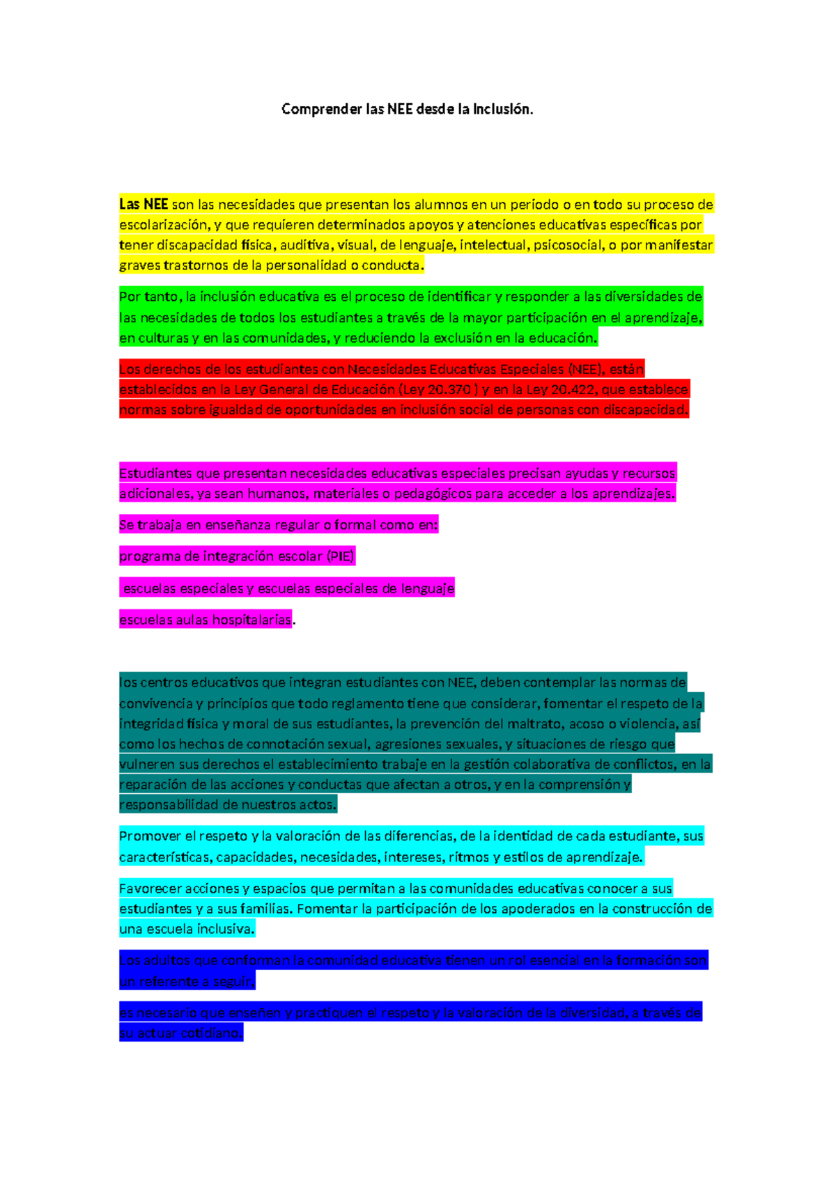 Comprender las NEE desde la inclusión - Las NEE son las necesidades que ...