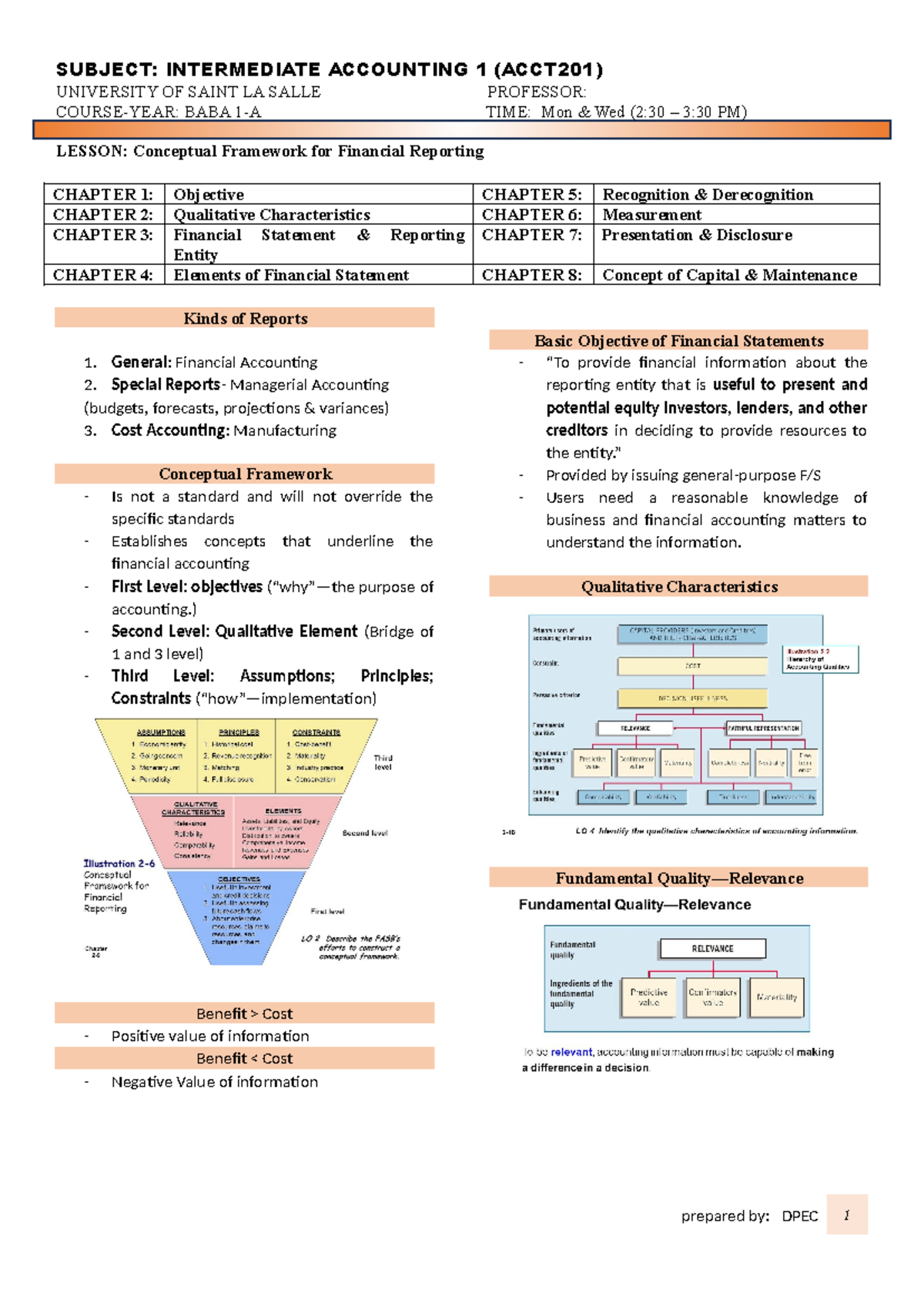 Acct201 Conceptual Framework Subject Intermediate Accounting 1