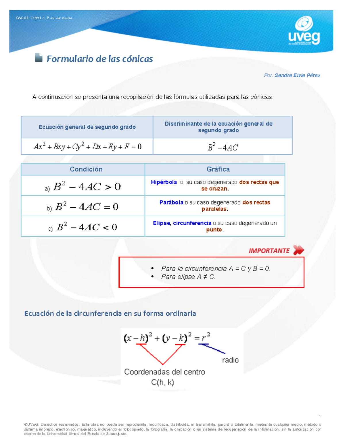 GAE Formulario conicas - GAE-05_M1AA1L1_Plano cartesiano 1 ©UVEG ...