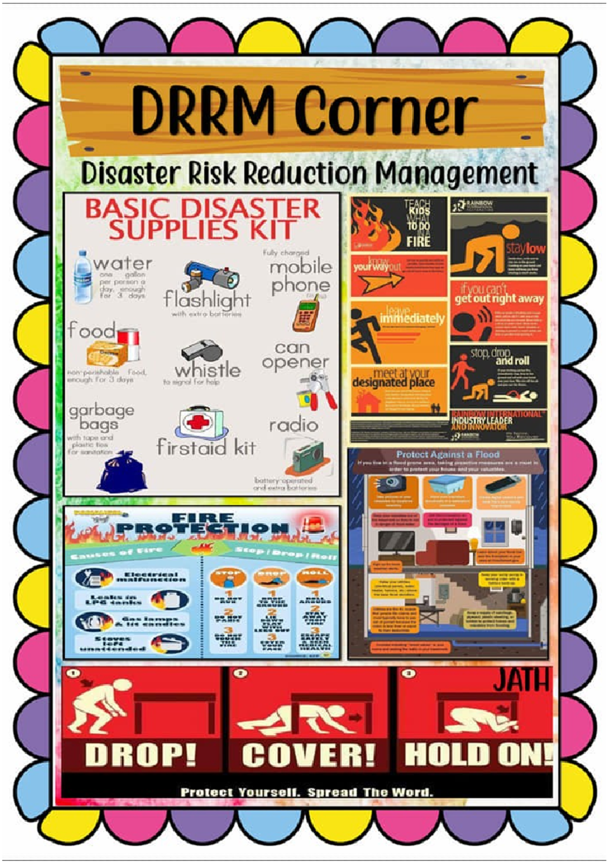 Classroom posters - DRRM Corner Disaster Risk Reduction Management ...