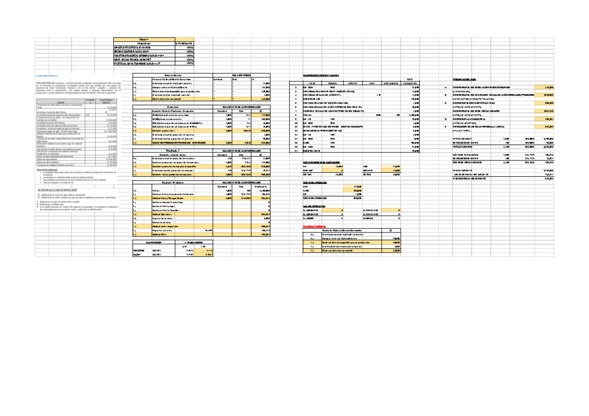 Grupo 4 Caso Fish - Hoja 1 - Grupo 4 Integrantes: % Participación ...