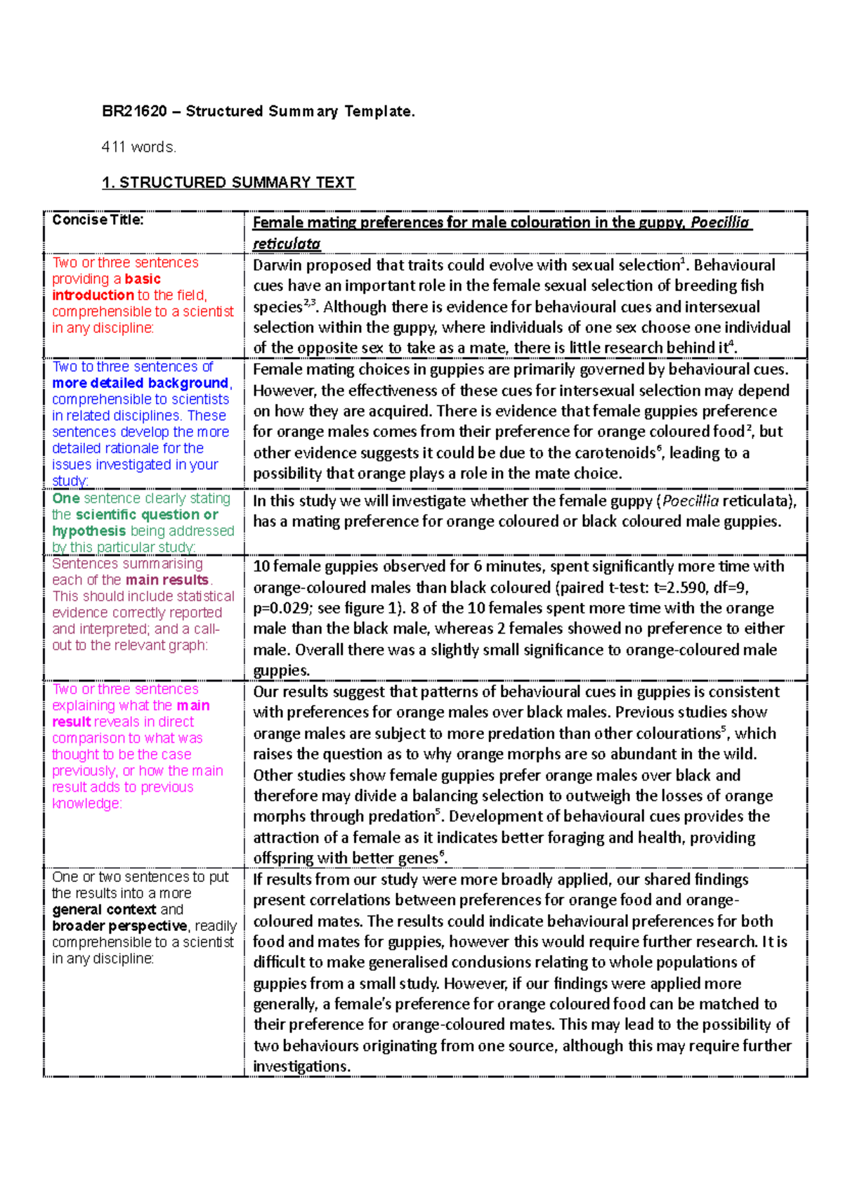 Guppy Assignment - BR21620 – Structured Summary Template. 411 words ...