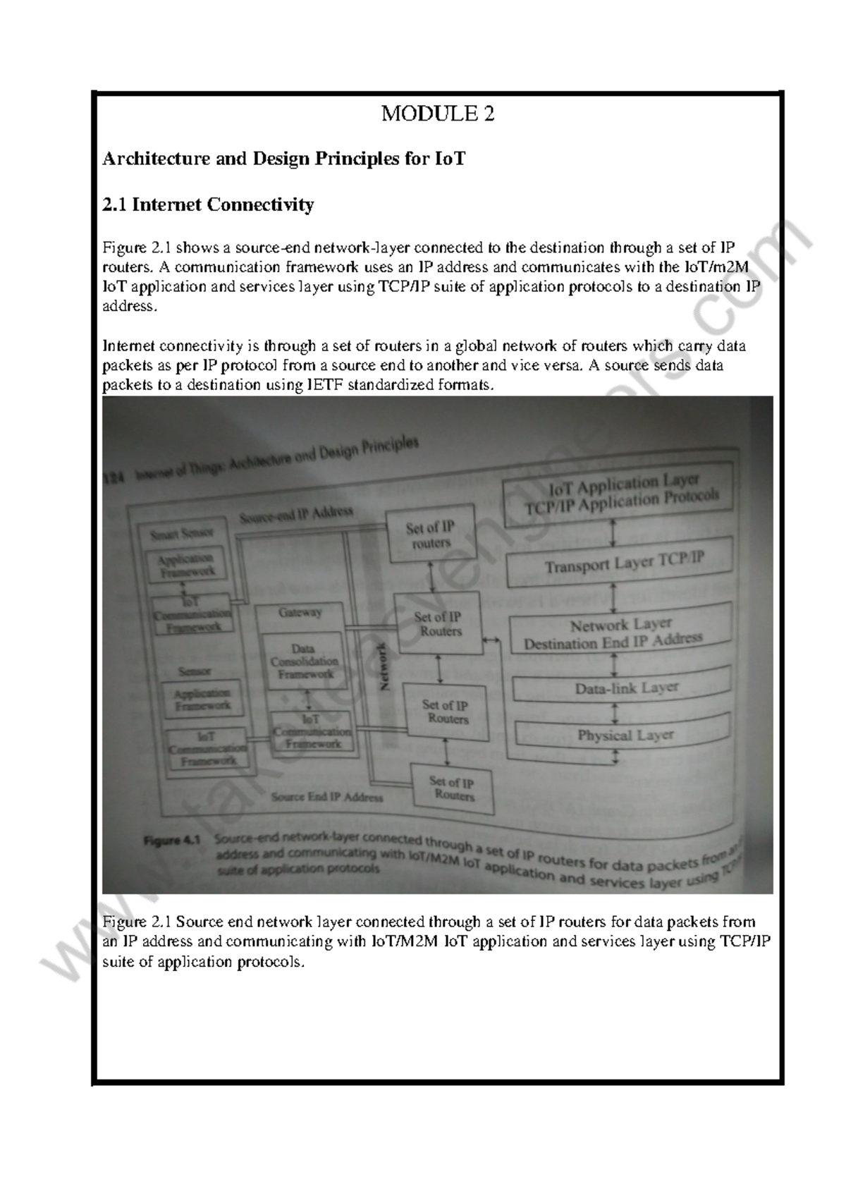 Iot m2 - this documents are based on iot of ece - MODULE 2 Architecture ...