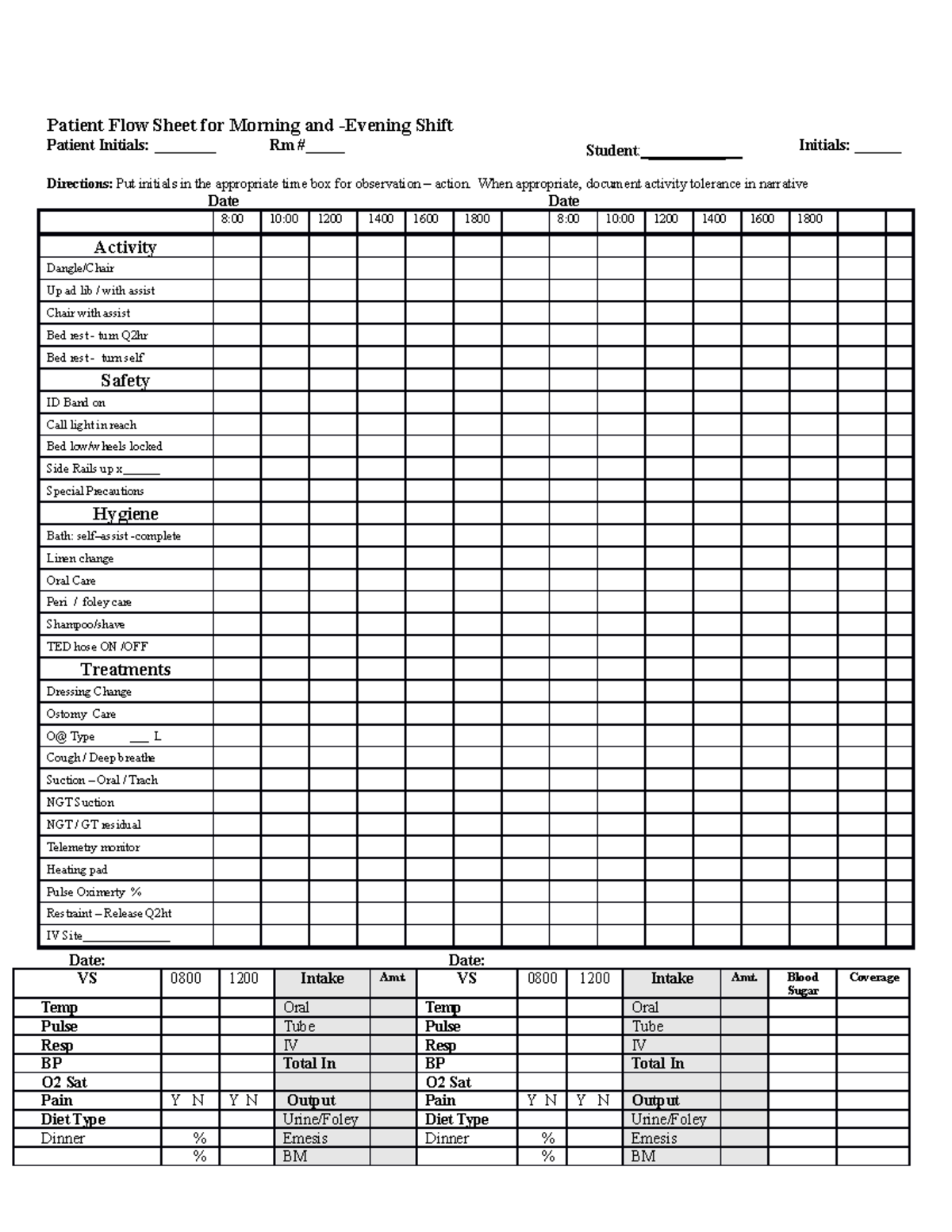 Daily Flowsheet Form - Patient Flow Sheet for Morning and -Evening ...