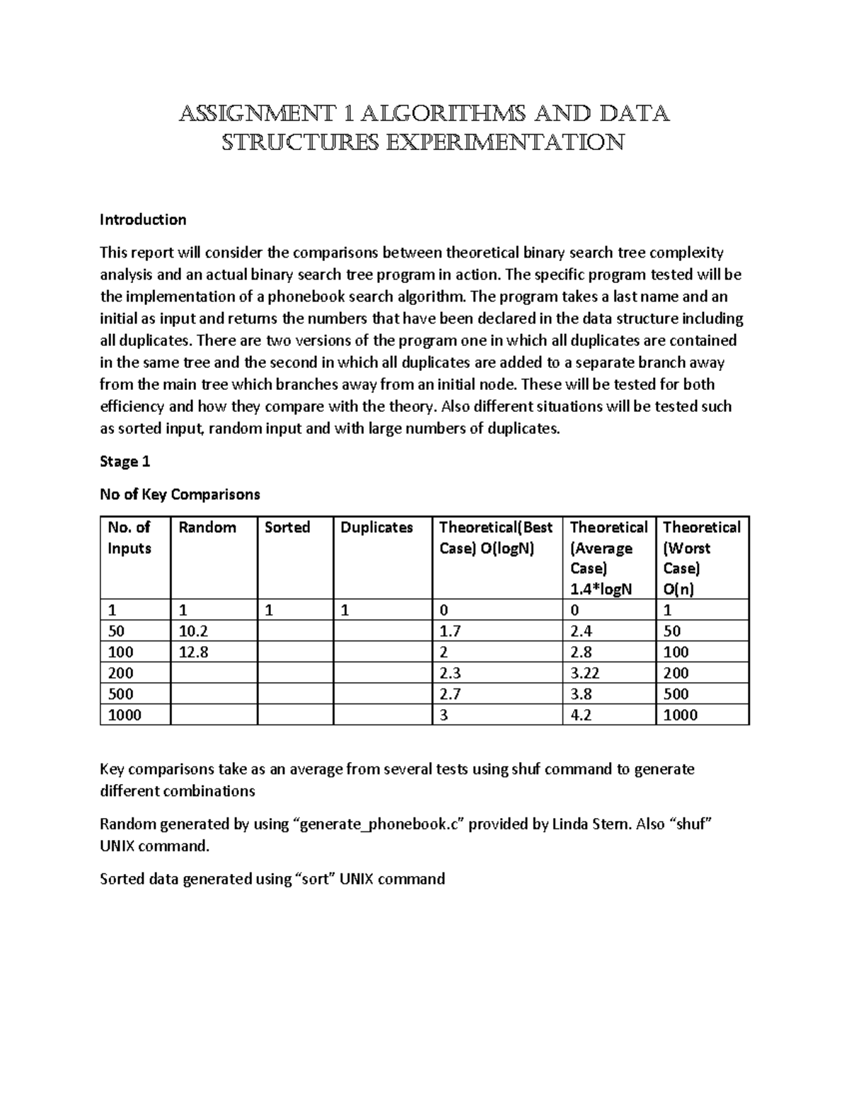 Practical Algorithms And Data Structures Assignment 1 Assignment 1
