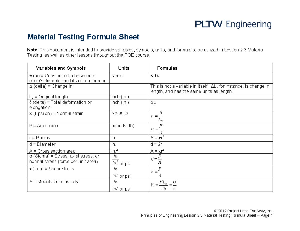 2.3.1.A Material Testing Formula Sheet - Material Testing Formula Sheet ...