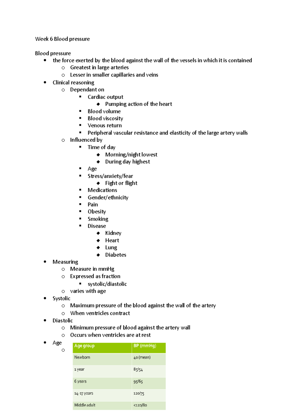 NP1 week 6 - Nursing practice lecture notes week 6 - Week 6 Blood ...